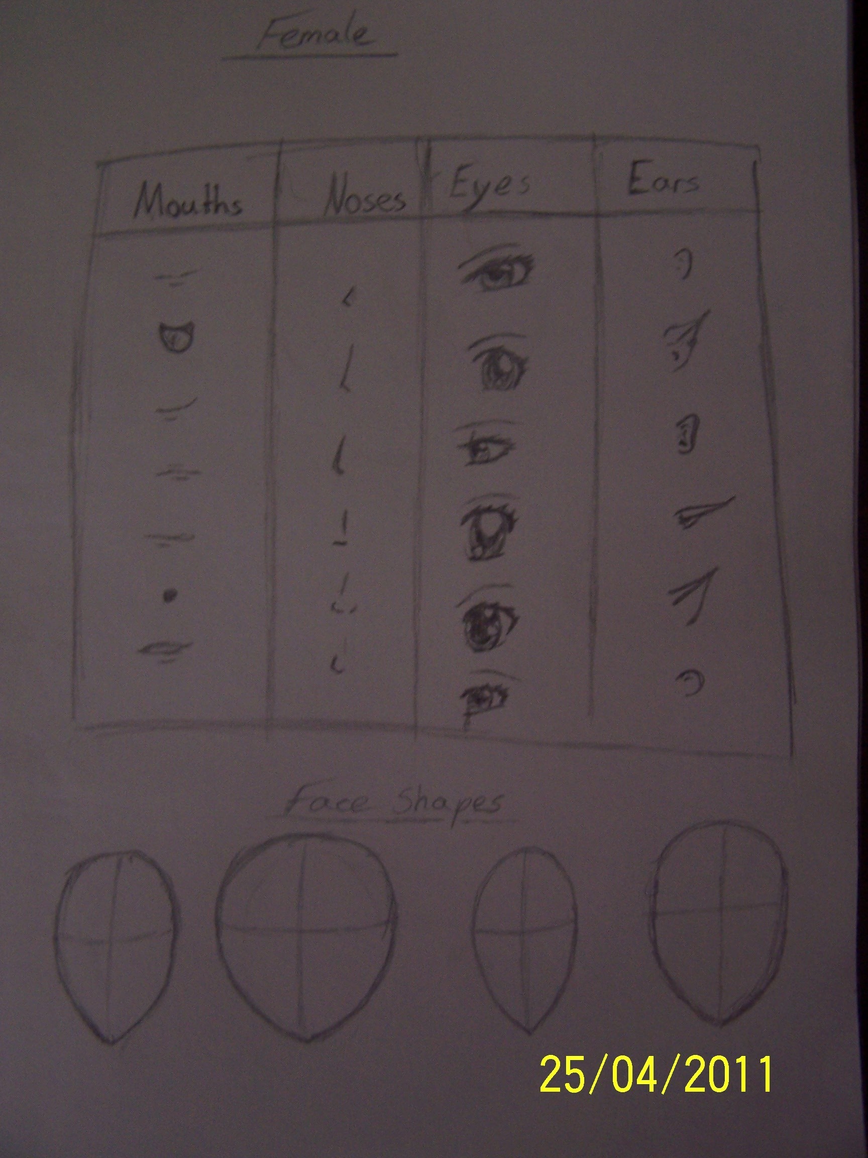 Manga Female Face Guide Drawing by Ziiteara - DragoArt