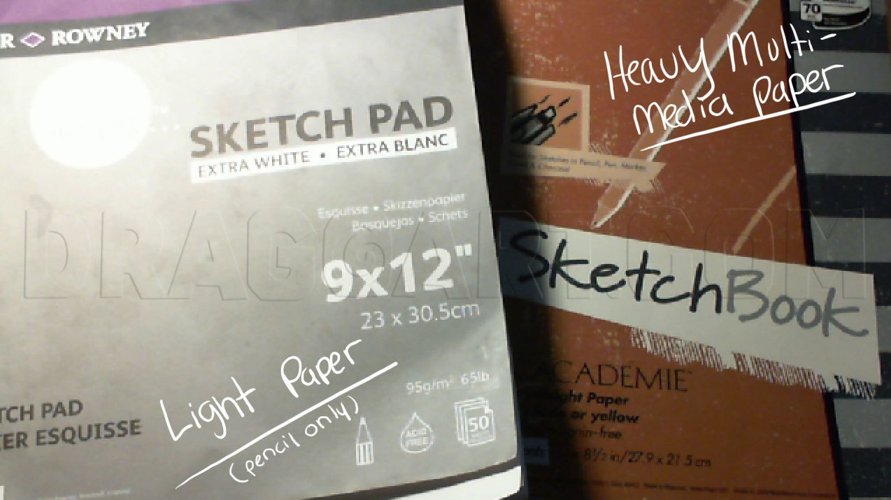 How To Sketch In Pencil Coloring Page Trace Drawing