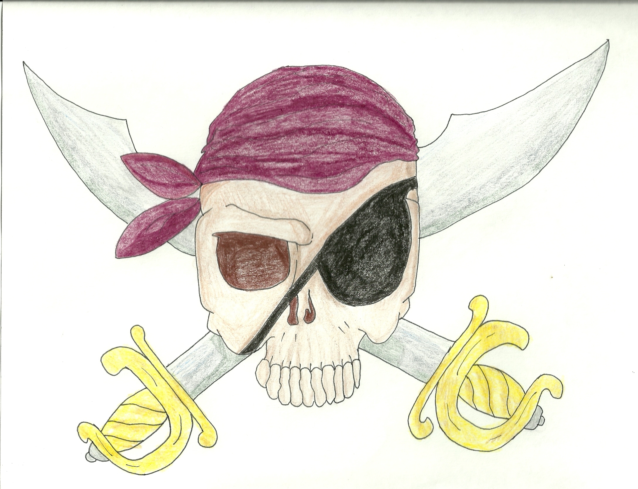 Jolly Roger Drawing by charlina68 - DragoArt